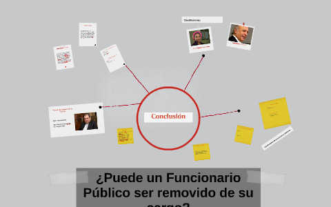 Clasificación de servidores públicos by Juan Múnera on Prezi