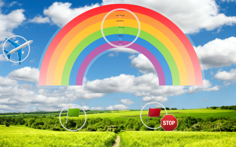 ERP by Lucy Haigh on Prezi