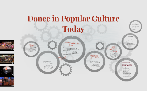 Dance in Popular Culture Today by David Kline on Prezi
