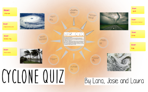 Cyclone Quiz by Josie Daniher on Prezi