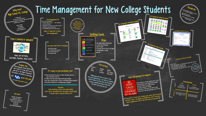 Time Management for New College Students by Julie Page on Prezi