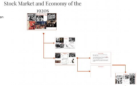 Stock Market and Economy of the 1920s by Joey Lea on Prezi