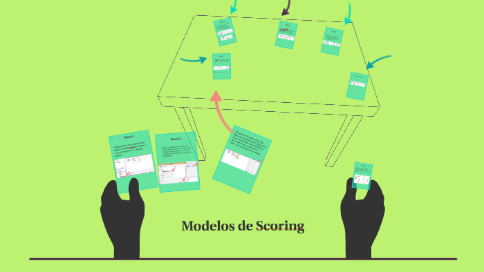 Modelos de Scoring by rosa teozol on Prezi
