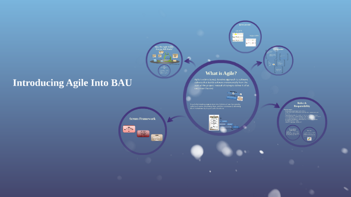 Introducing Agile into BAU by Priya Chauhan on Prezi