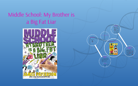Middle School: My Brother is a Big Fat Liar by Grace Massingill on Prezi