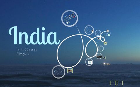 World geography project-India by Chaelin Chung on Prezi