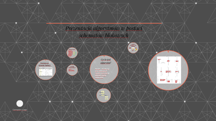 Prezentacja algorytmów w postaci schematów blokowych by Kamila Kosik on ...