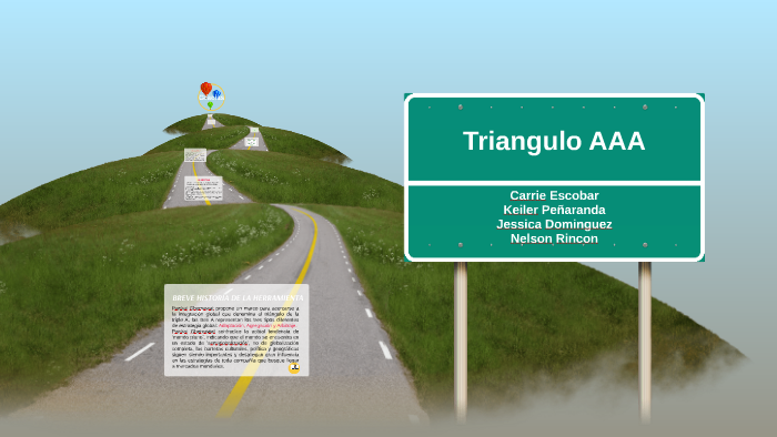 Triangulo AAA by on Prezi