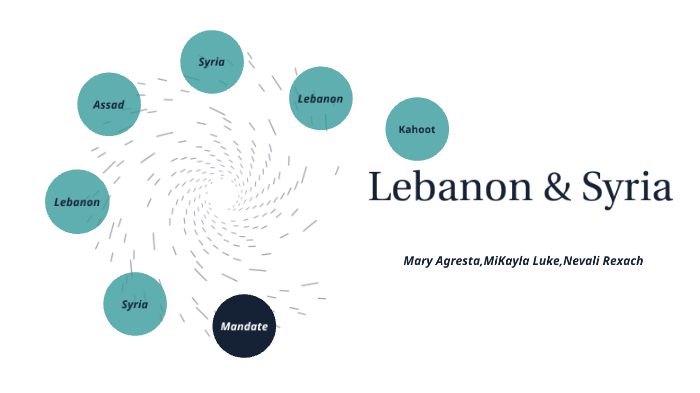 Lebanon & Syria by Nevali Rexach on Prezi