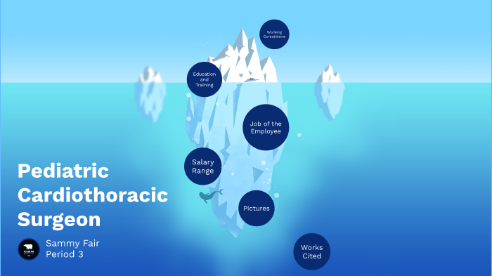 EC Project - Sammy Fair by carli moriarty on Prezi