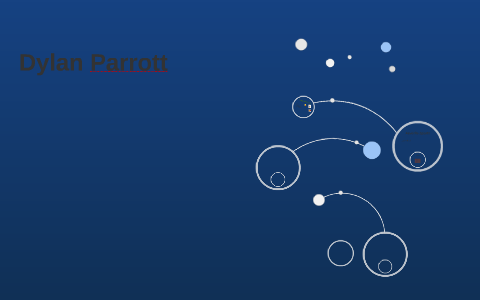 Dylan Parrott by Dylan Parrott on Prezi