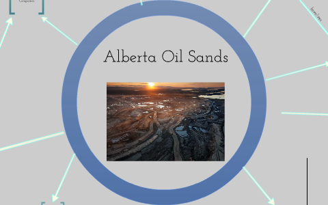 Infographic Concept Map Alberta Oil Sands by Ali Faizan on Prezi