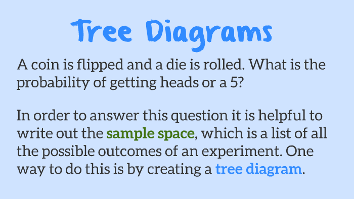 Tree Diagrams | Example 1 by Steve Grosteffon on Prezi