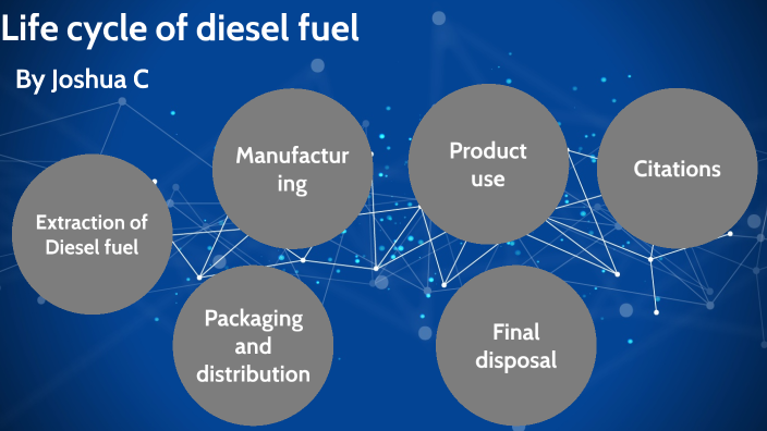 Life cycle of diesel fuel by Joshua Clausen on Prezi