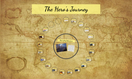 The Hero's Journey by on Prezi