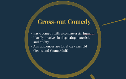 Gross-out Comedy by Kevin kurniawan on Prezi