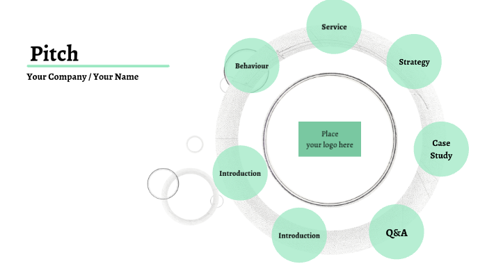 BEEEACH Model by Erin Winkler on Prezi