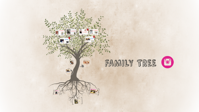 family tree english by laura peris bernal on Prezi