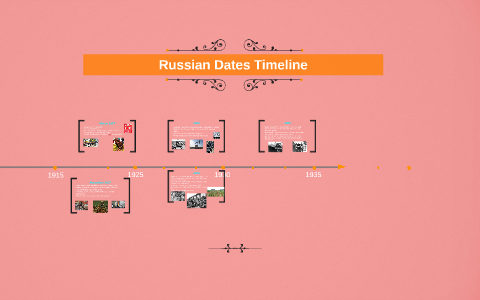 Russian Dates Timeline by Mireya Gonzalez on Prezi