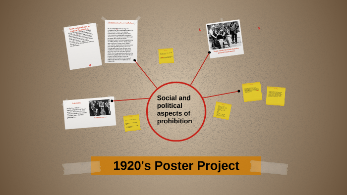 1920's Poster Project by Antonio Policano on Prezi