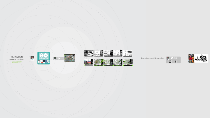 EQUIPAMIENTO BARRIAL ITA PASO by Keiji Guillermo Ishibashi Torres on Prezi