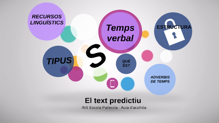 El text predictiu by on Prezi