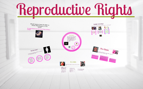 Reproductive Rights by on Prezi
