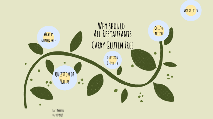 Why Gluten Free by Lacy Pretzer on Prezi