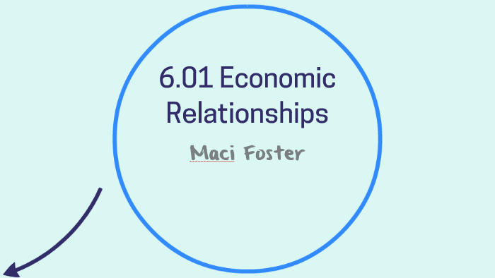 6.01 Economic Relationships by maci foster on Prezi