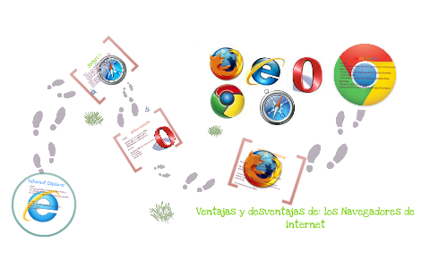 exploradores de internet by Mas Fuego on Prezi