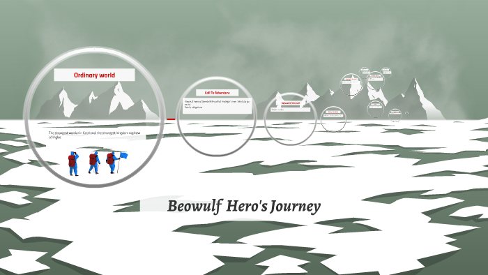 Beowulf Hero's Journey by Tasheyana White on Prezi