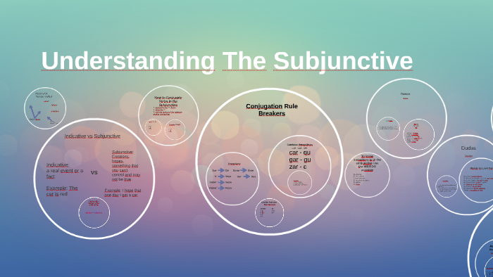 How to Conjugate Verbs in the Subjunctive by Julie Schoen on Prezi