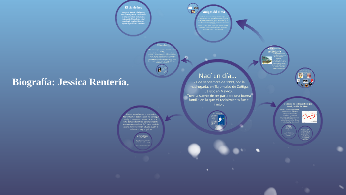 Biografía: Jessica Rentería. by Jessica Rentería on Prezi