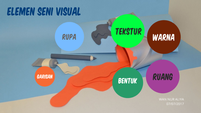 ELEMEN SENI VISUAL by wn aliya on Prezi