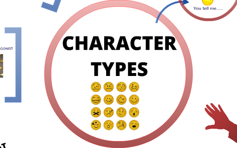 CHARACTER TYPES by KC Rice on Prezi