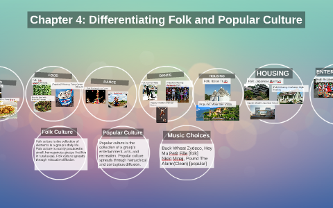 Chapter 4: Differentiating Folk and Popular Culture by Kyrin Lewis on Prezi