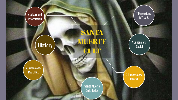Santa Muerte Cult by Aminah Ahmed on Prezi