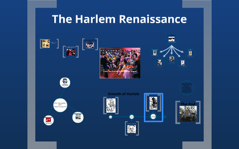 Harlem Renaissance (1920's History Project) by Devin Nelson on Prezi