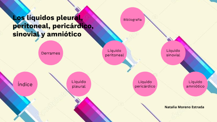 Líquidos pleural, peritoneal, pericárdico... by Natalia Moreno Estrada ...