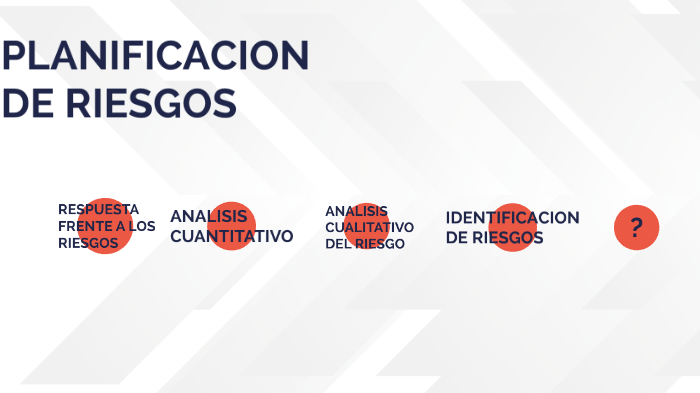 PLANIFICACIÓN DE RIESGOS by Sebastiàn Mauricio Saenz Galvis on Prezi