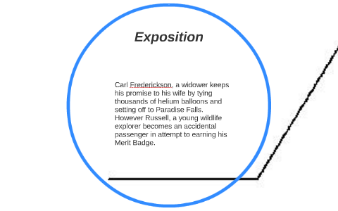 "Up" Plot Diagram By Daniel Yacoubian by Daniel Yacoubian on Prezi