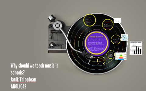 Why should we teach music in schools? by Janik Thibodeau on Prezi