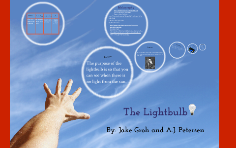 The Lightbulb by Jake Groh on Prezi