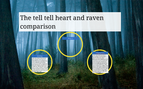 The tell tell heart and raven comparison by Jonathon Austin on Prezi