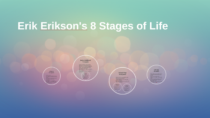 Erik Erikson's 8 Stages of Life by sarah whitlock on Prezi