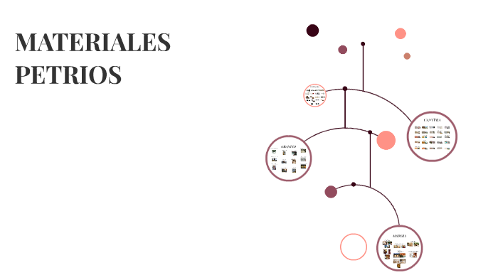 MATERIALES PETRIOS by Paulina Salinas on Prezi
