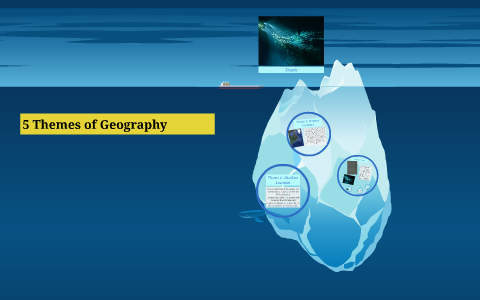 5 Themes of Geography by Aisha Rehan on Prezi