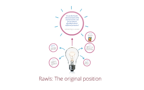 Rawls: The original position by Thomas Tozer on Prezi