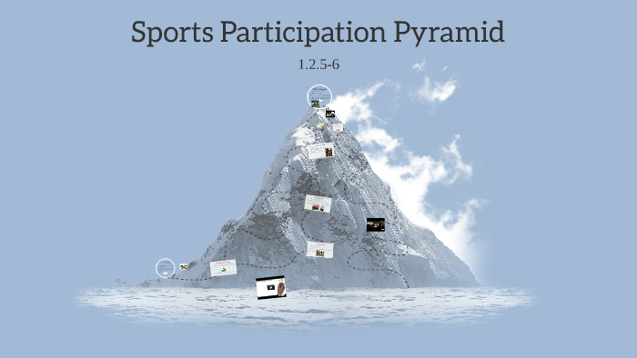 Sports participation pyramid by Melanie McGregor on Prezi