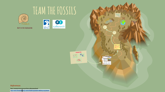 TEAM THE FOSSILS by fossils a on Prezi